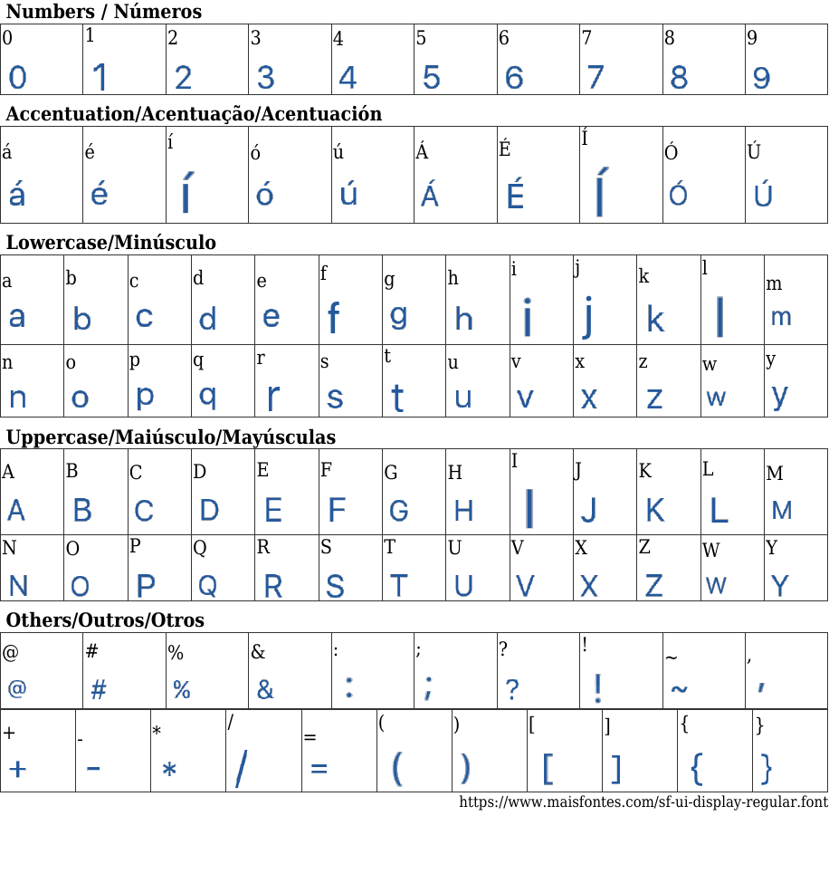 SF UI Display Regular: Free Font Download | MaisFontes