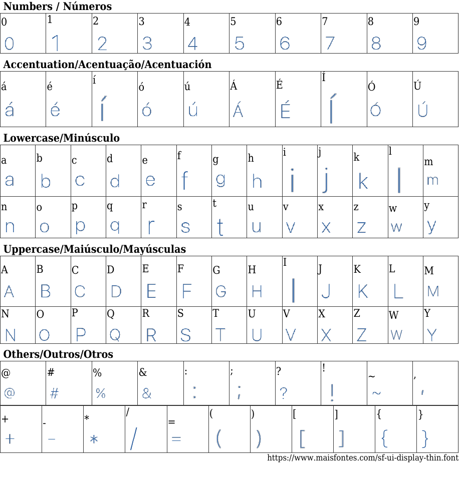 SF UI Display Thin: Free Font Download | MaisFontes