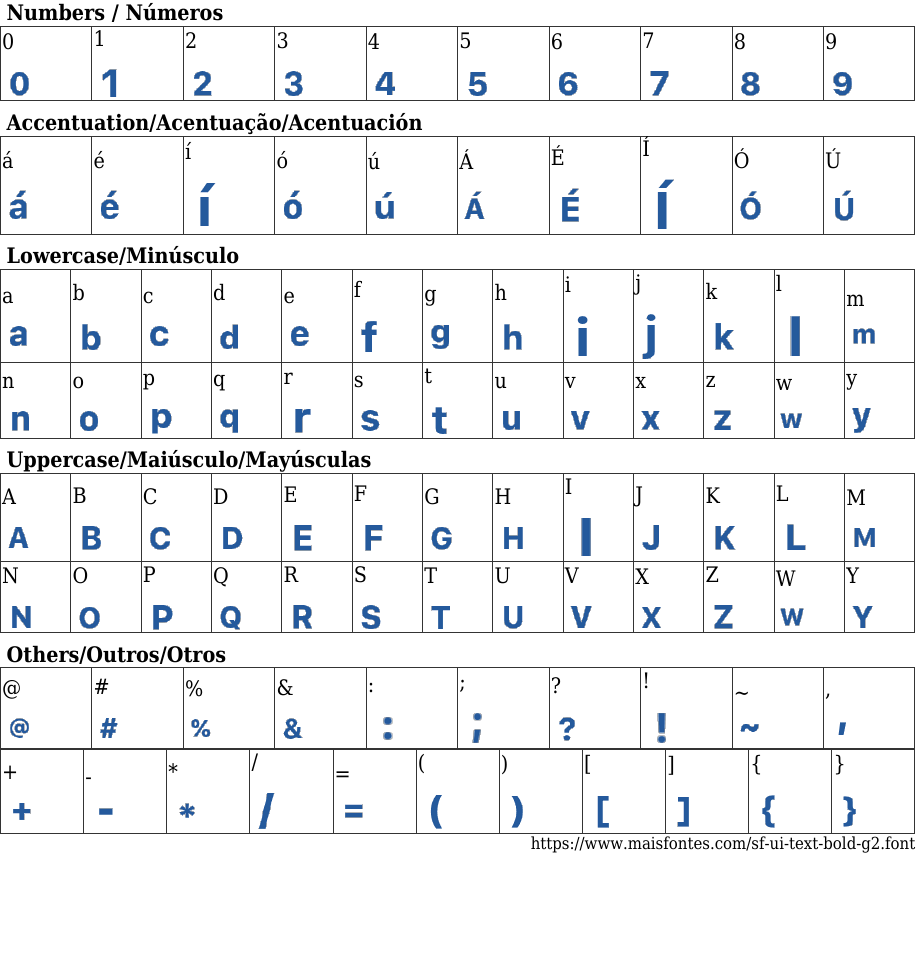 SF UI Text Bold G2: Descargar Fuente Gratis | MaisFontes