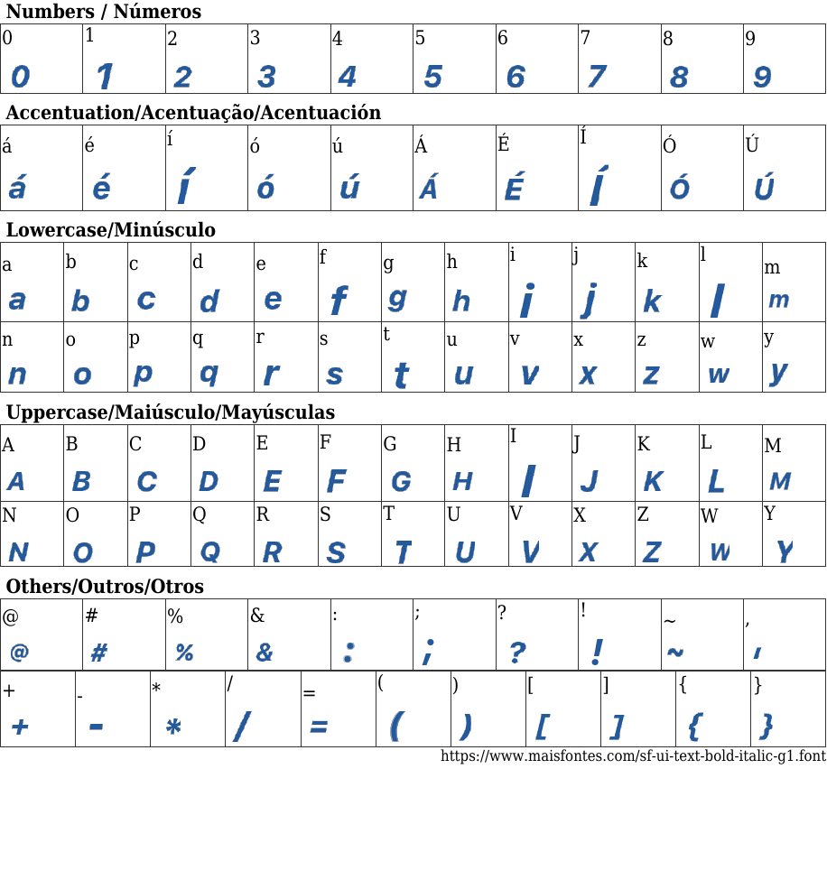 SF UI Text G1 Bold Italic: Baixar Fonte Grátis | MaisFontes