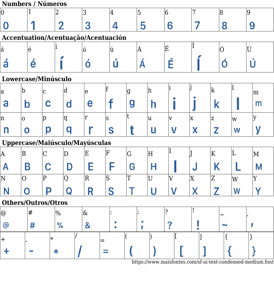 SF UI Text Condensed Medium: Baixar Fonte Grátis | MaisFontes