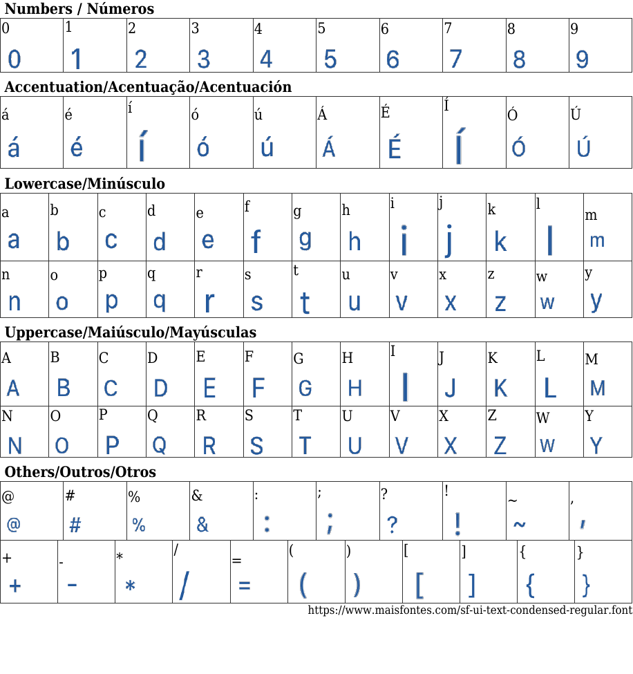 SF UI Text Condensed Regular: Free Font Download | MaisFontes