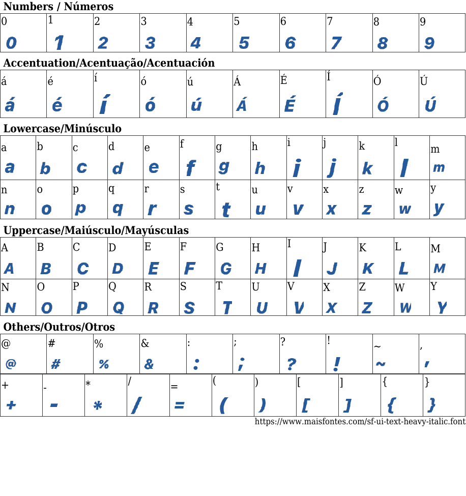 SF UI Text Heavy Italic: Baixar Fonte Grátis | MaisFontes