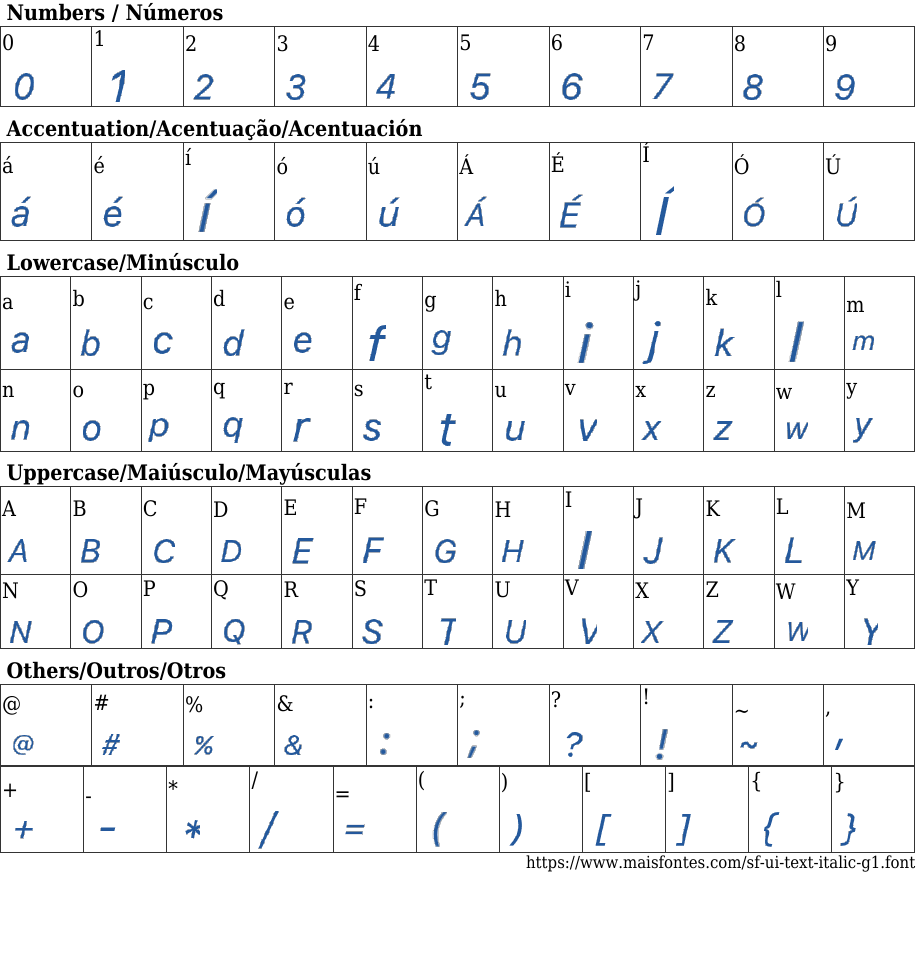 SF UI Text G1 Italic: Baixar Fonte Grátis | MaisFontes