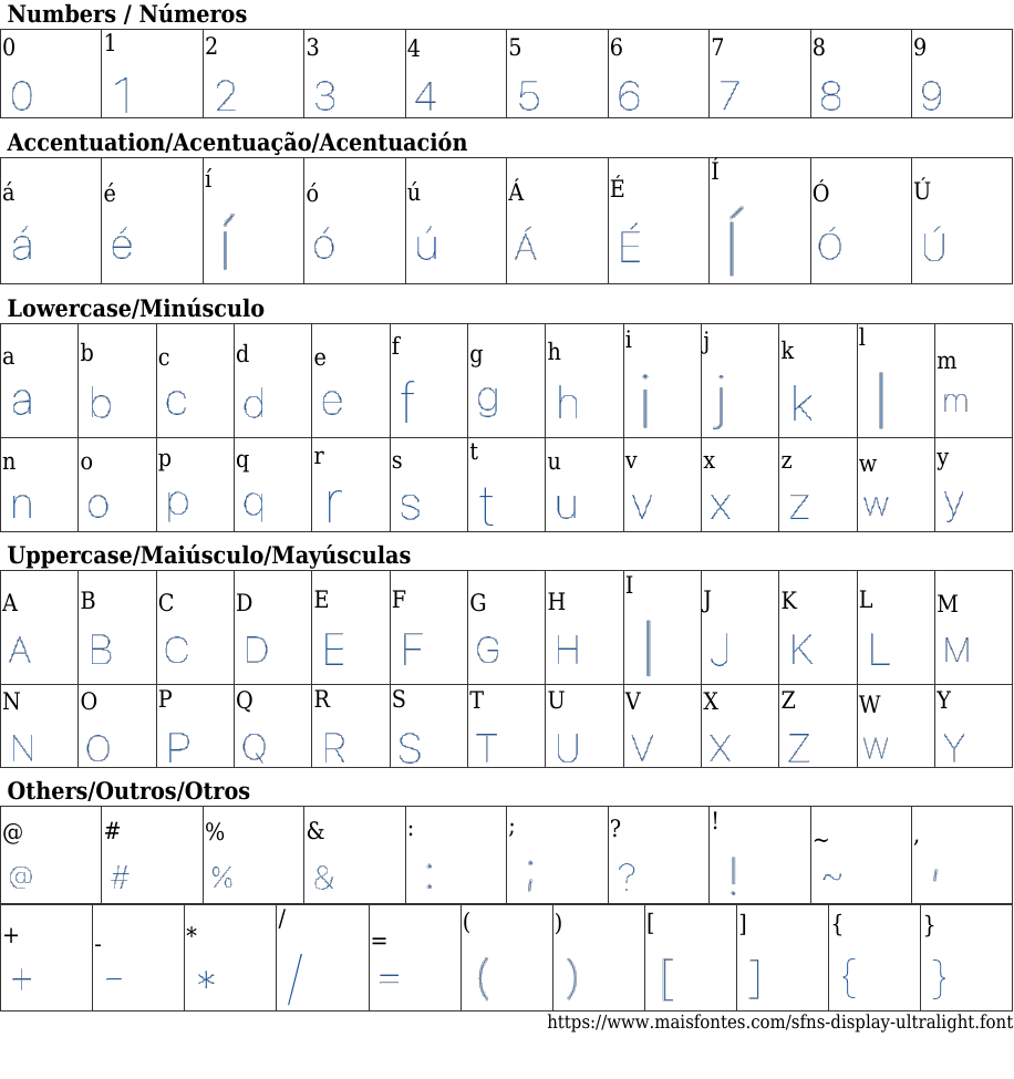 SF NS Display UltraLight: Free Font Download | MaisFontes