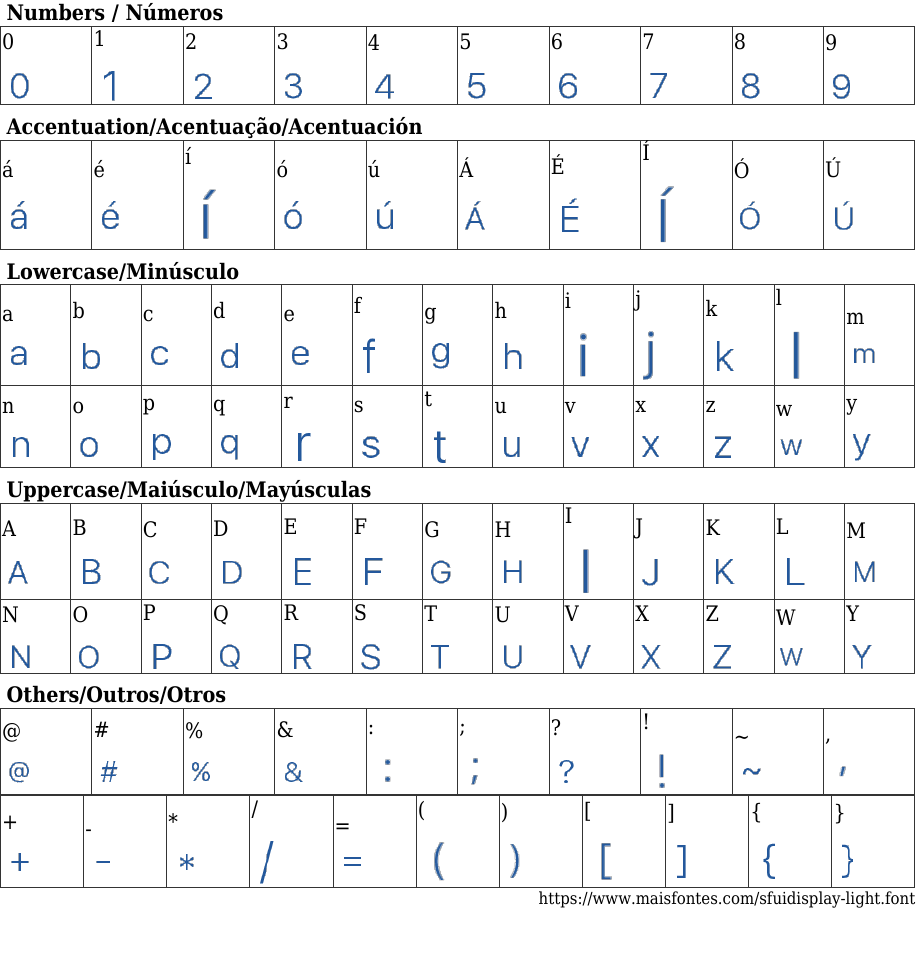 SF UI Display Light: Free Font Download | MaisFontes