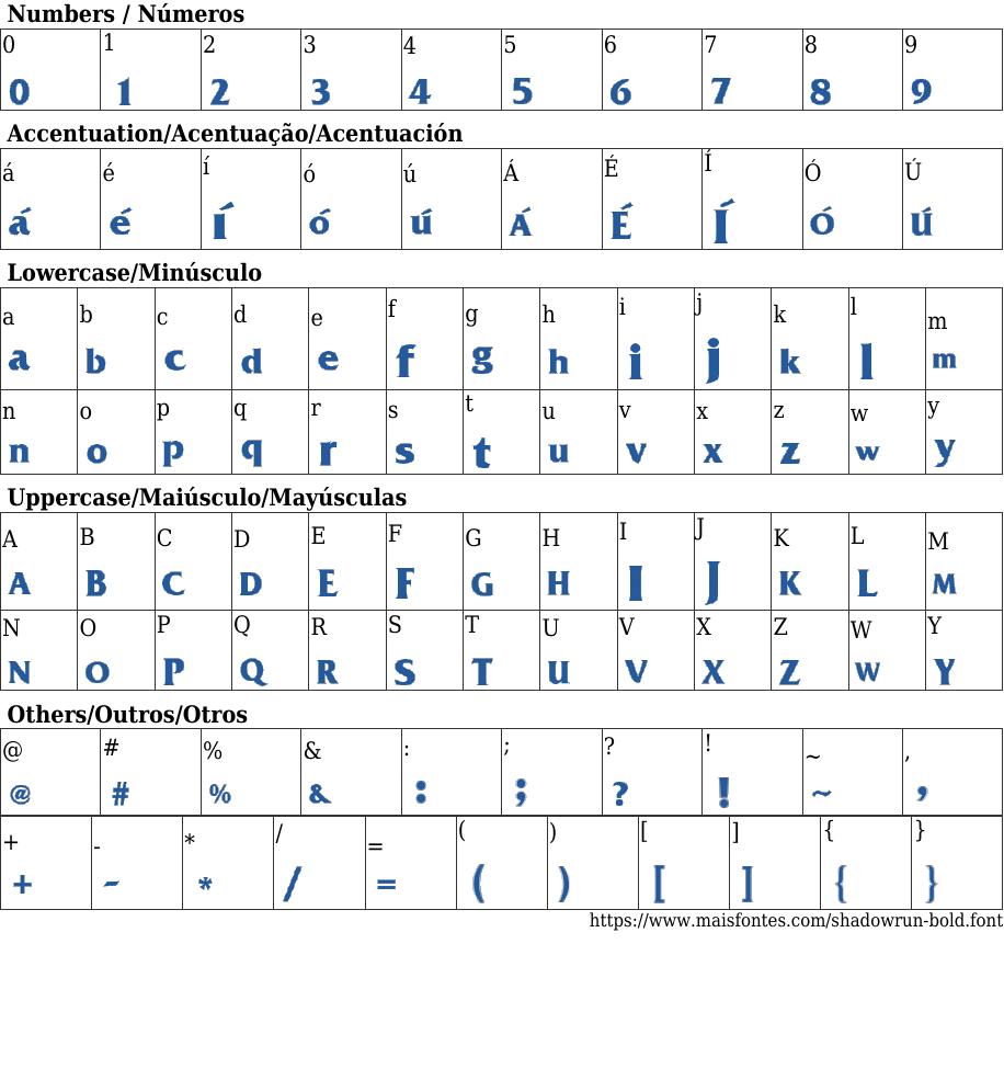 Shadowrun Bold: Free Font Download | MaisFontes