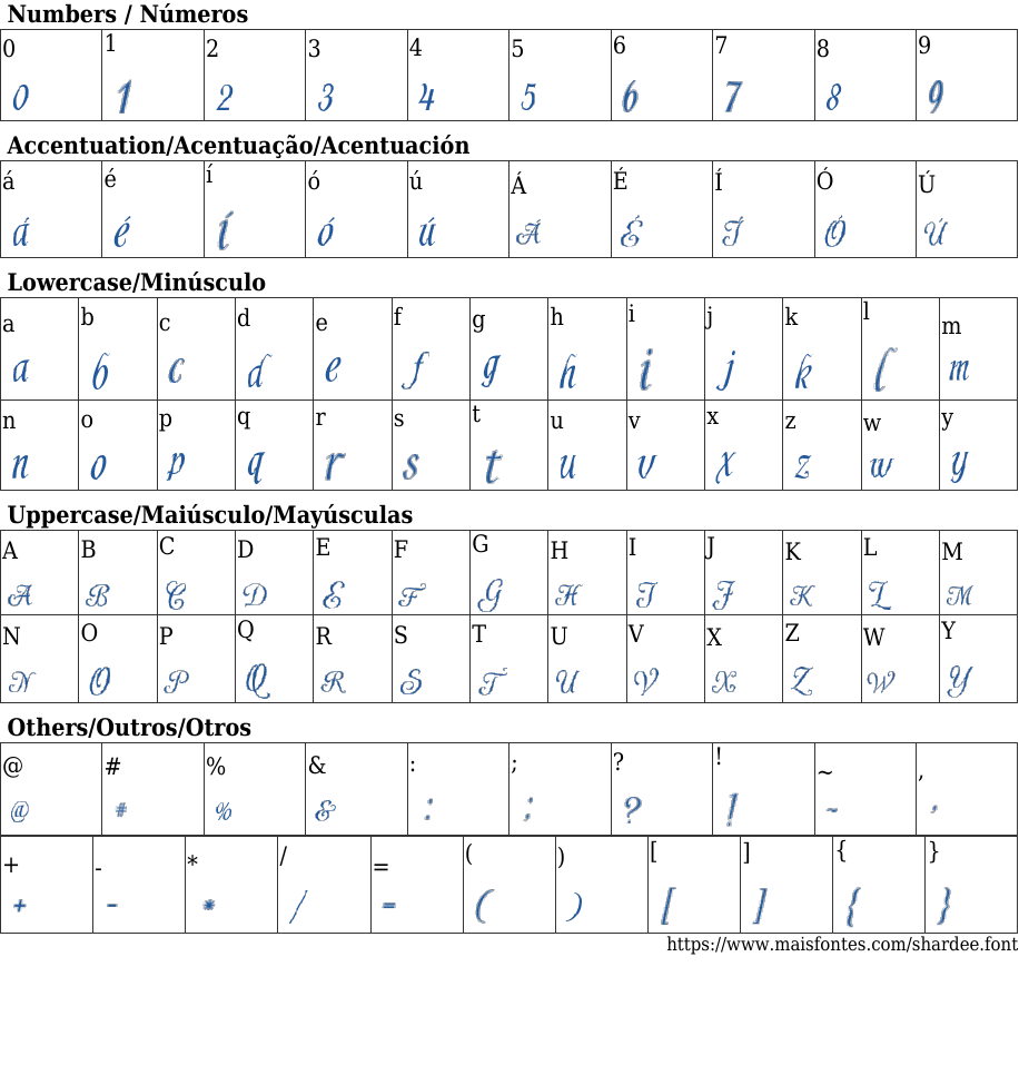 Shardee: Baixar Fonte Grátis | MaisFontes
