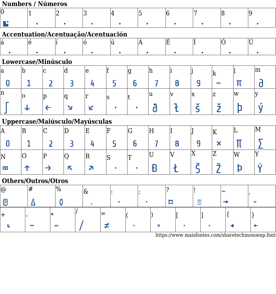 Share Tech Mono Expert: Baixar Fonte Grátis | MaisFontes