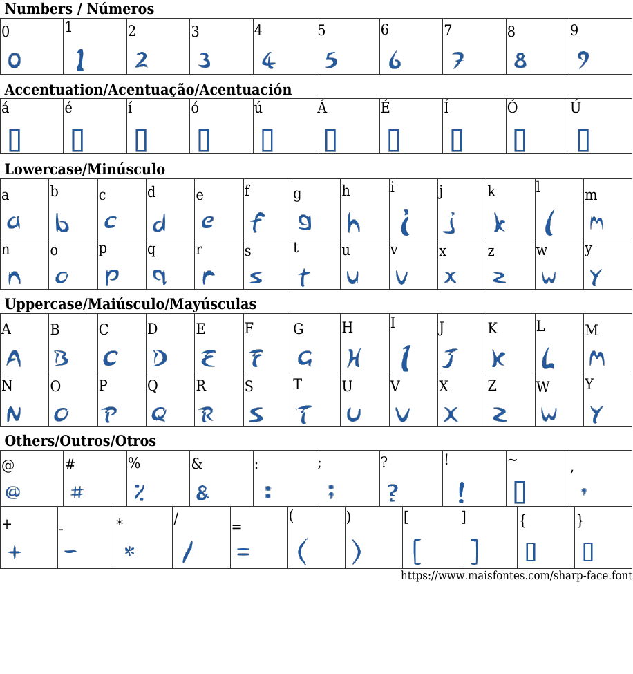 Sharp face: Baixar Fonte Grátis | MaisFontes