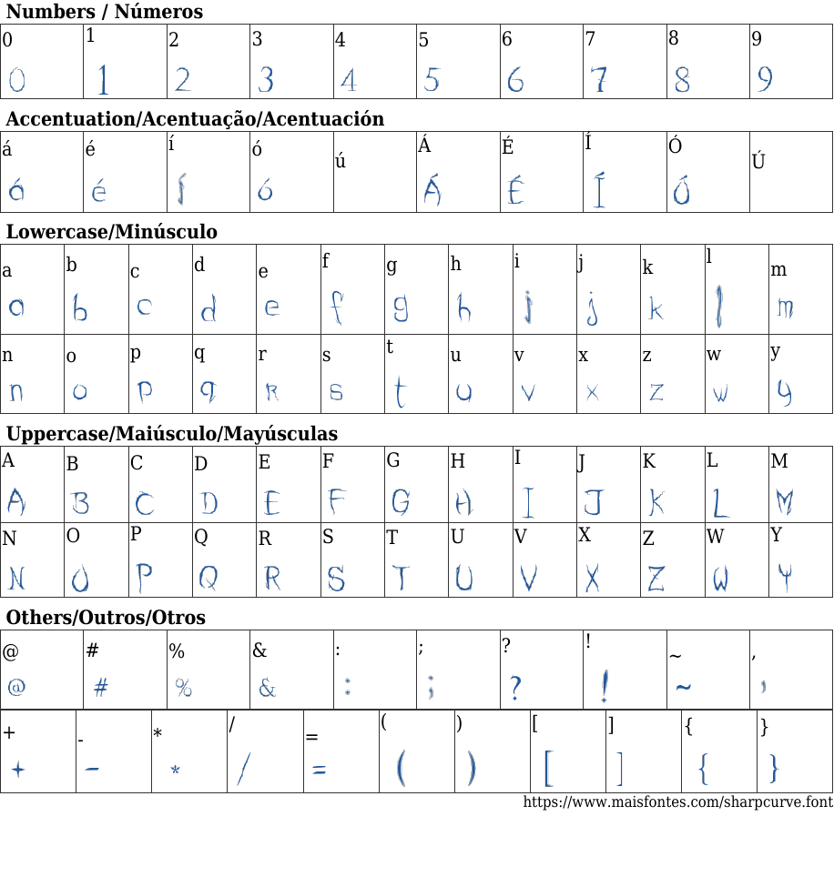 Sharp Curve: Free Font Download | MaisFontes