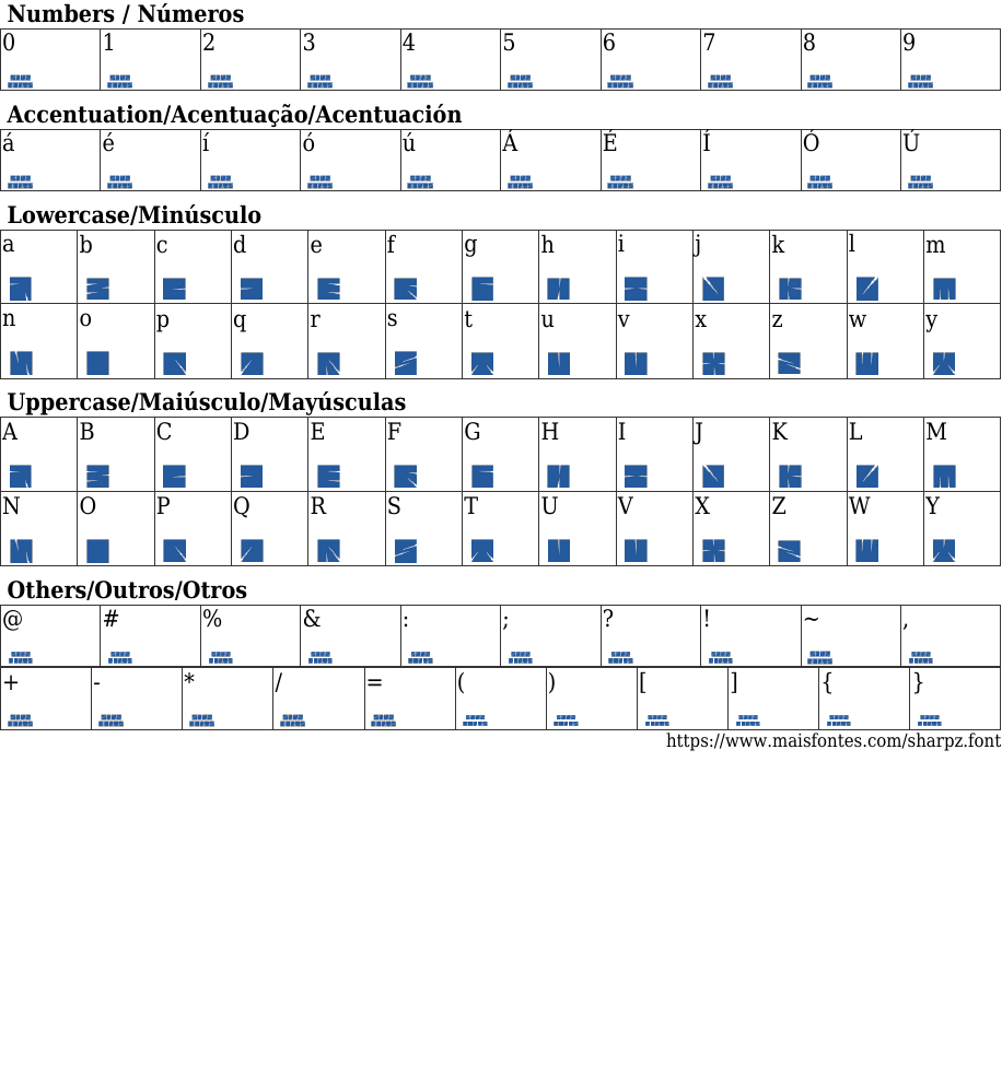 Sharpz: Baixar Fonte Grátis | MaisFontes