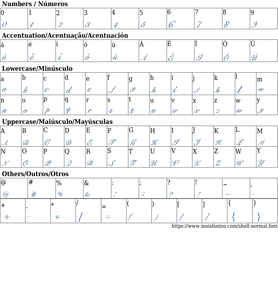 Shell Normal: Free Font Download | MaisFontes