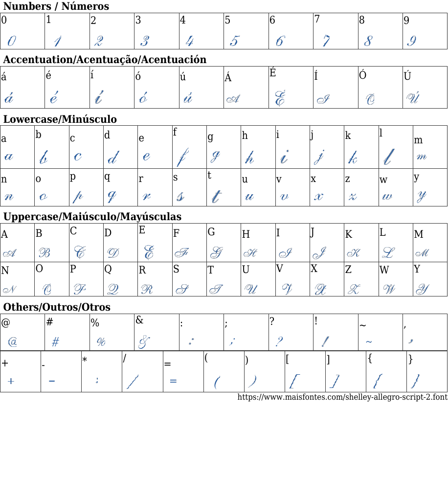 Shelley Allegro Script: Download Free Font | MaisFontes