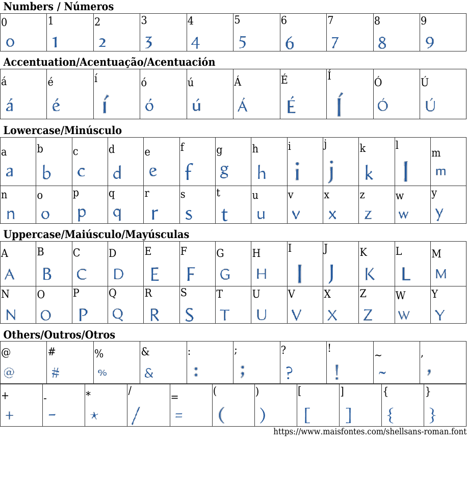 Shell Sans Roman: Free Font Download | MaisFontes