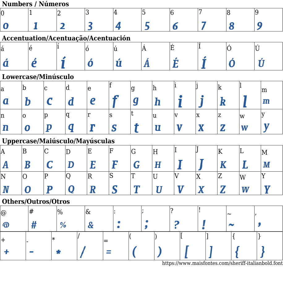 Sheriff Italian Bold: Free Font Download | MaisFontes