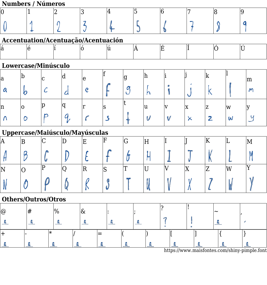 Shiny Pimple: Baixar Fonte Grátis | MaisFontes