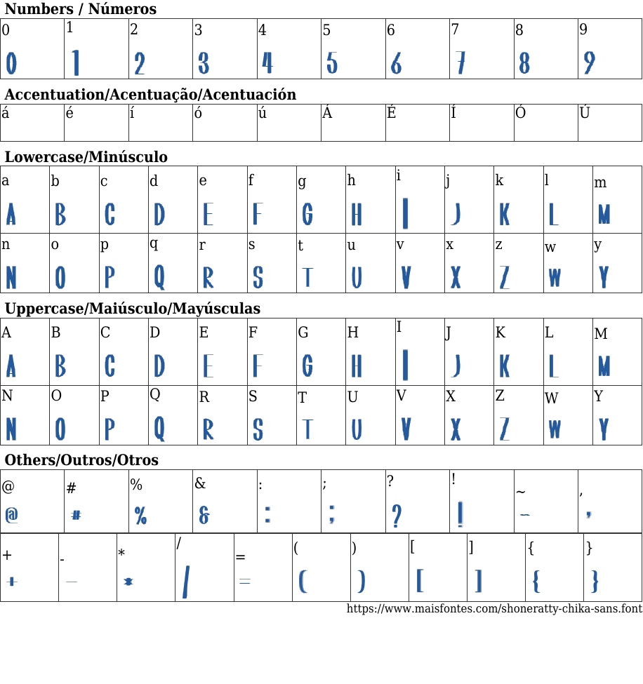 Shoneratty Chika Sans: Baixar Fonte Grátis | MaisFontes