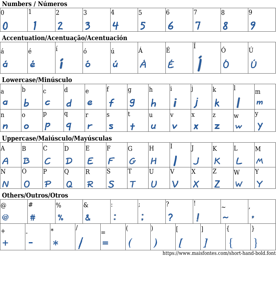 Short Hand Bold: Baixar Fonte Grátis | MaisFontes