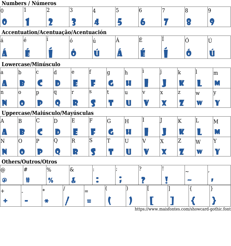 Showcard Gothic: Free Font Download | MaisFontes