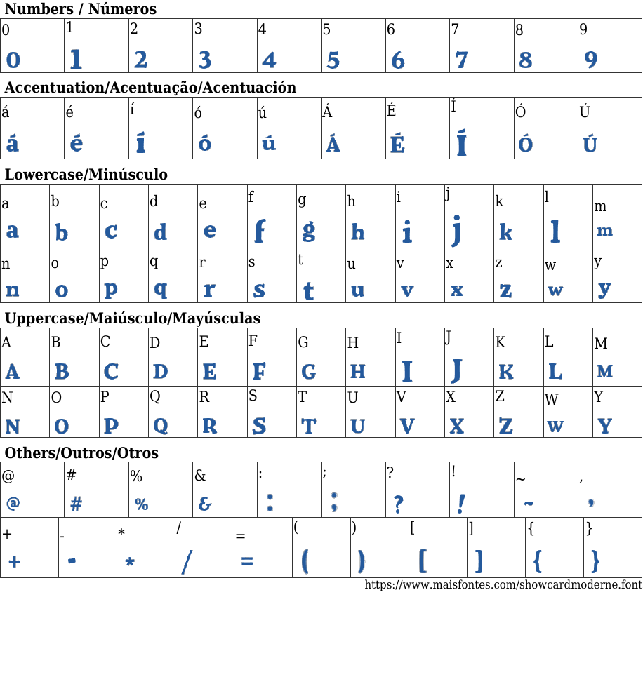 Showcard Moderne: Baixar Fonte Grátis | MaisFontes