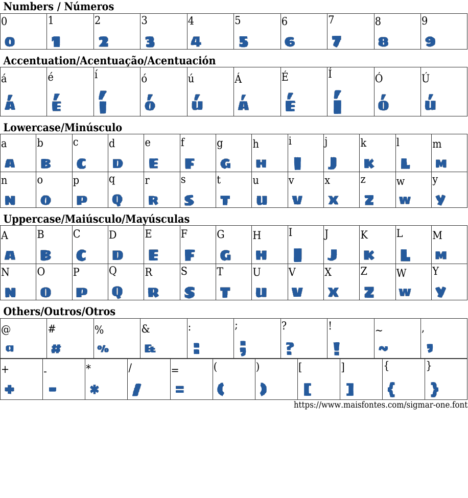 Sigmar One: Descargar Fuente Gratis | MaisFontes