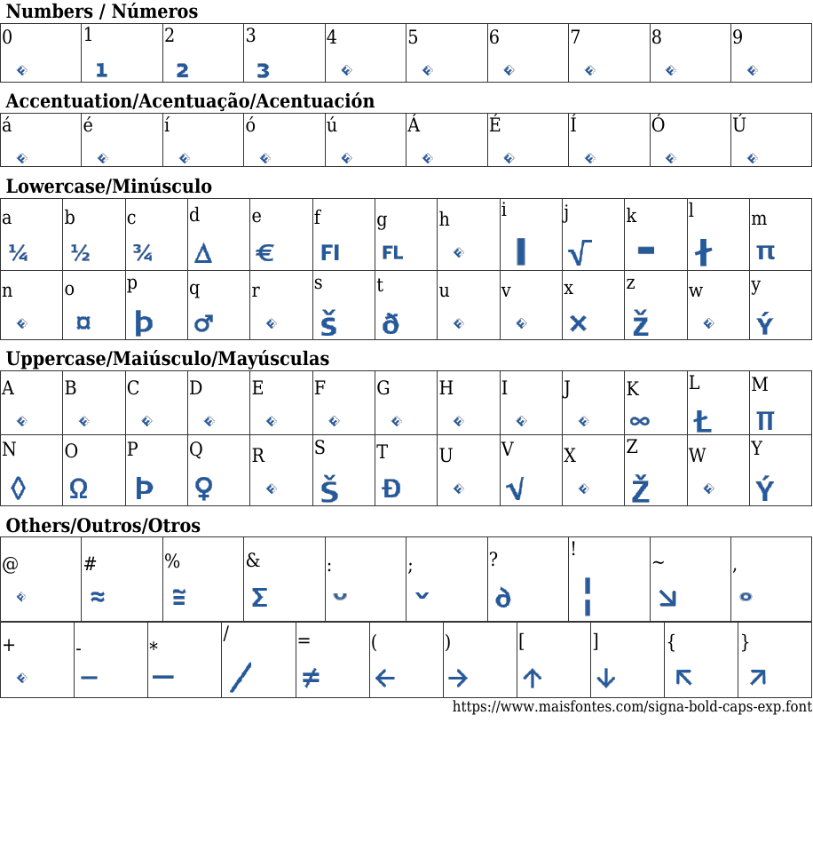 Signa Caps Expert Bold: Baixar Fonte Grátis | MaisFontes
