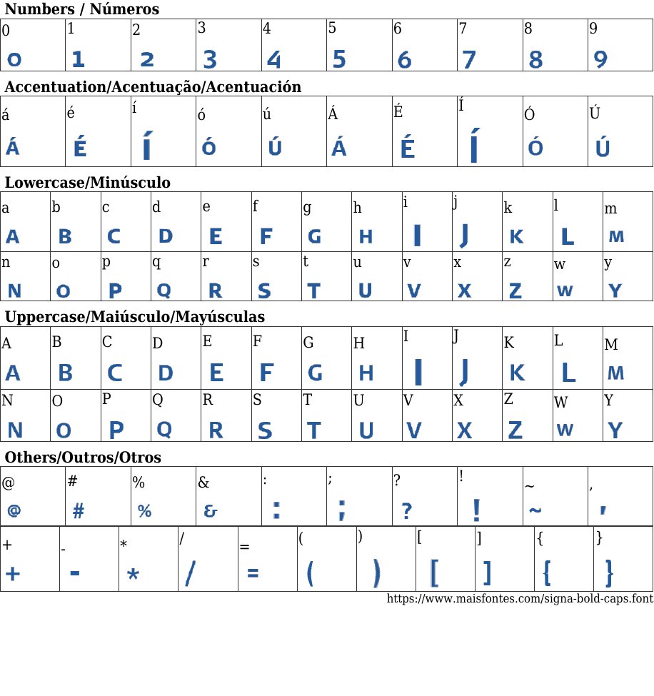 Signa Caps Bold: Baixar Fonte Grátis | MaisFontes