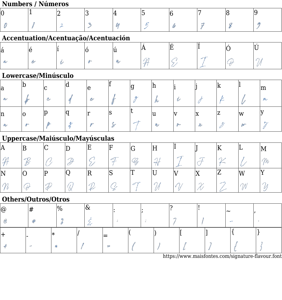 Signature Flavour: Free Font Download | MaisFontes