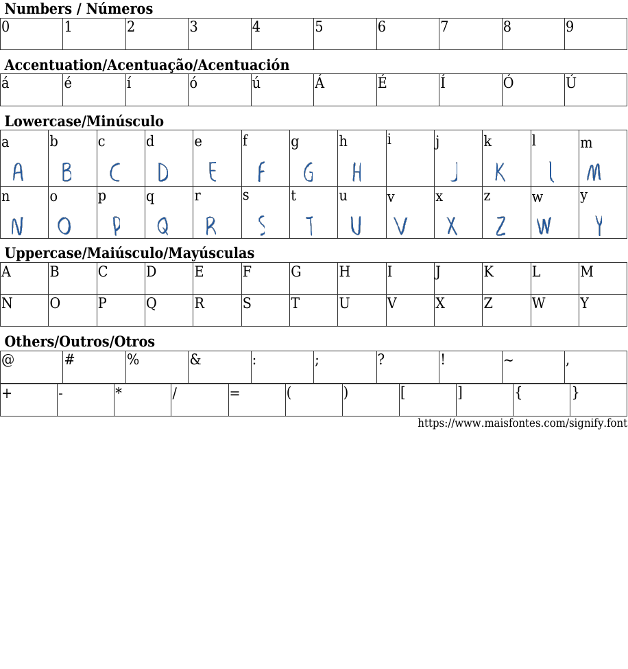 signify: Baixar Fonte Grátis | MaisFontes