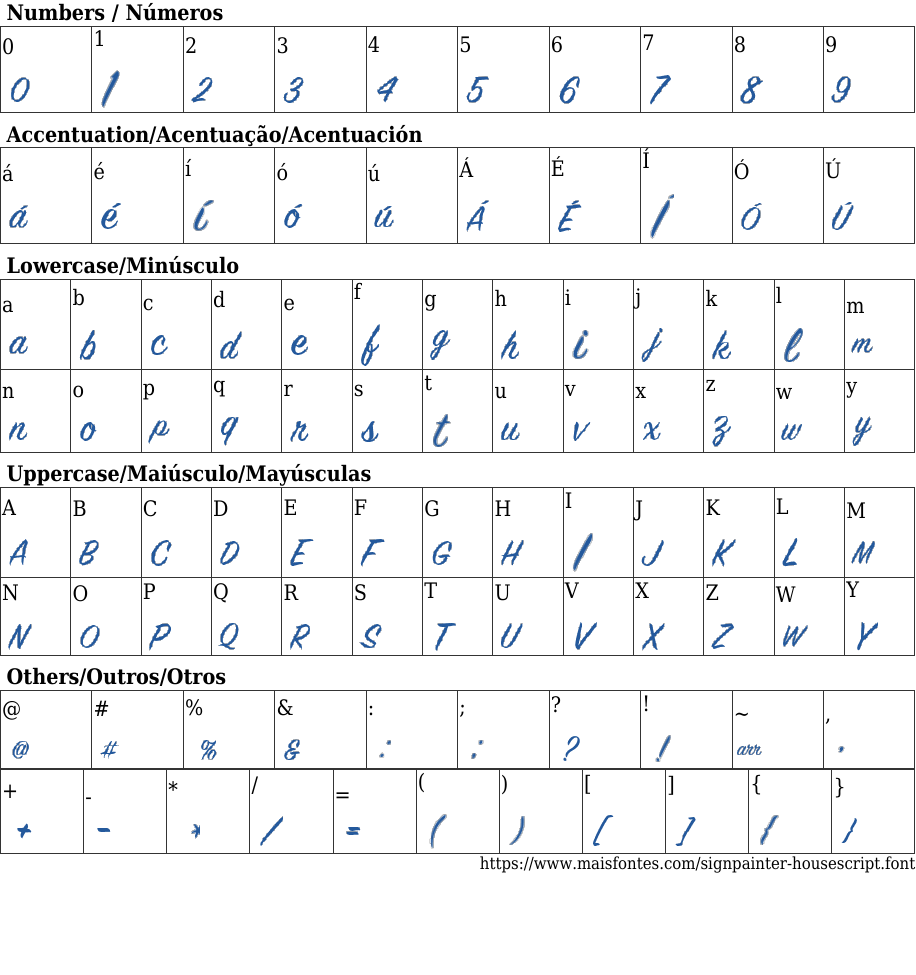 SignPainter House Script: Free Font Download | MaisFontes