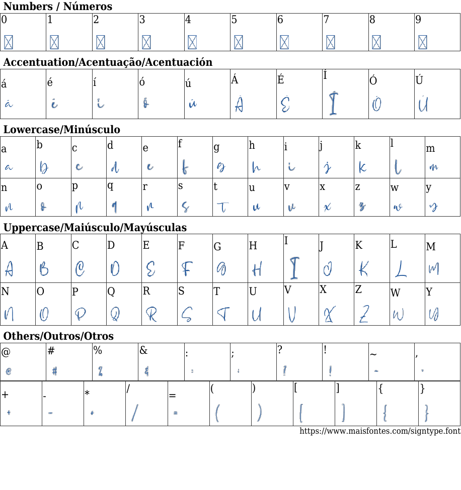 Signtype: Baixar Fonte Grátis | MaisFontes