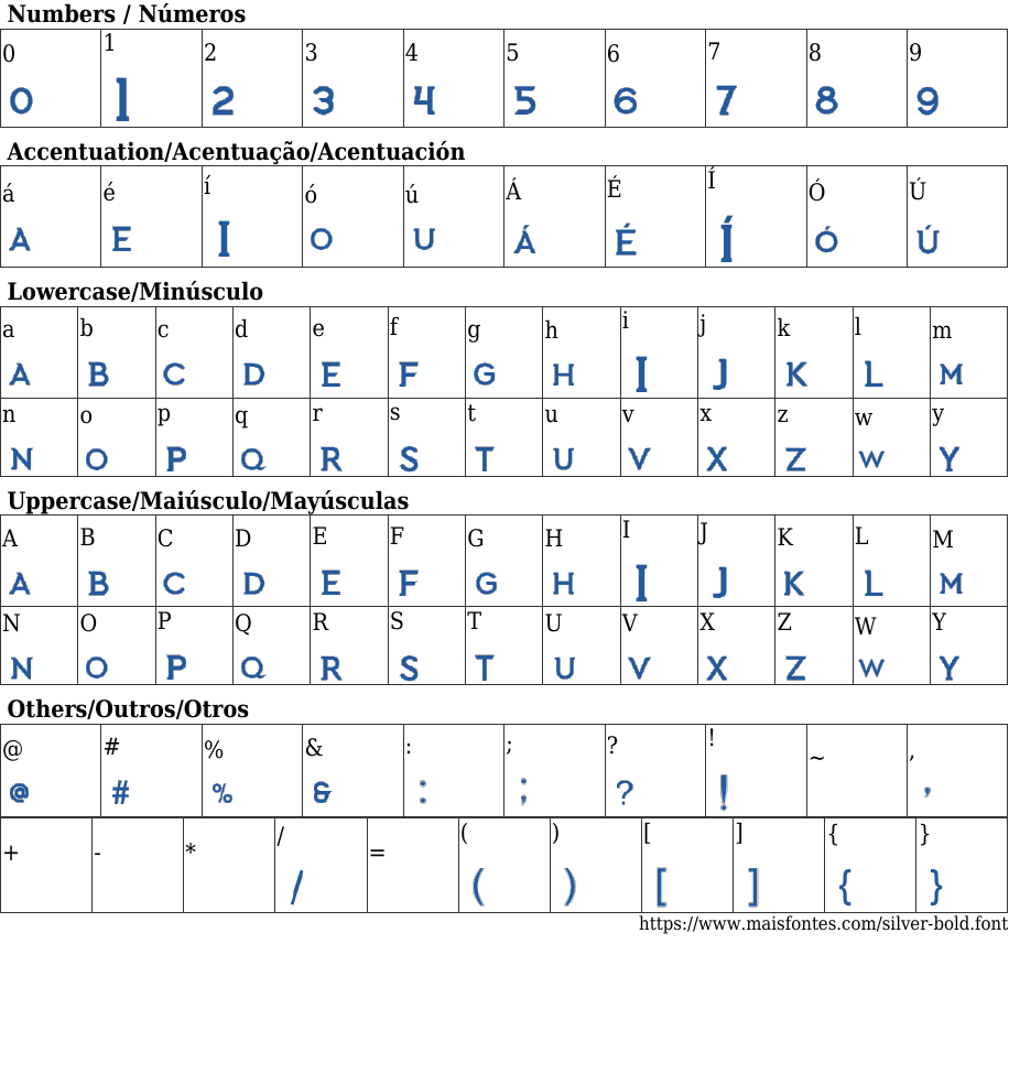Silver Bold: Baixar Fonte Grátis | MaisFontes