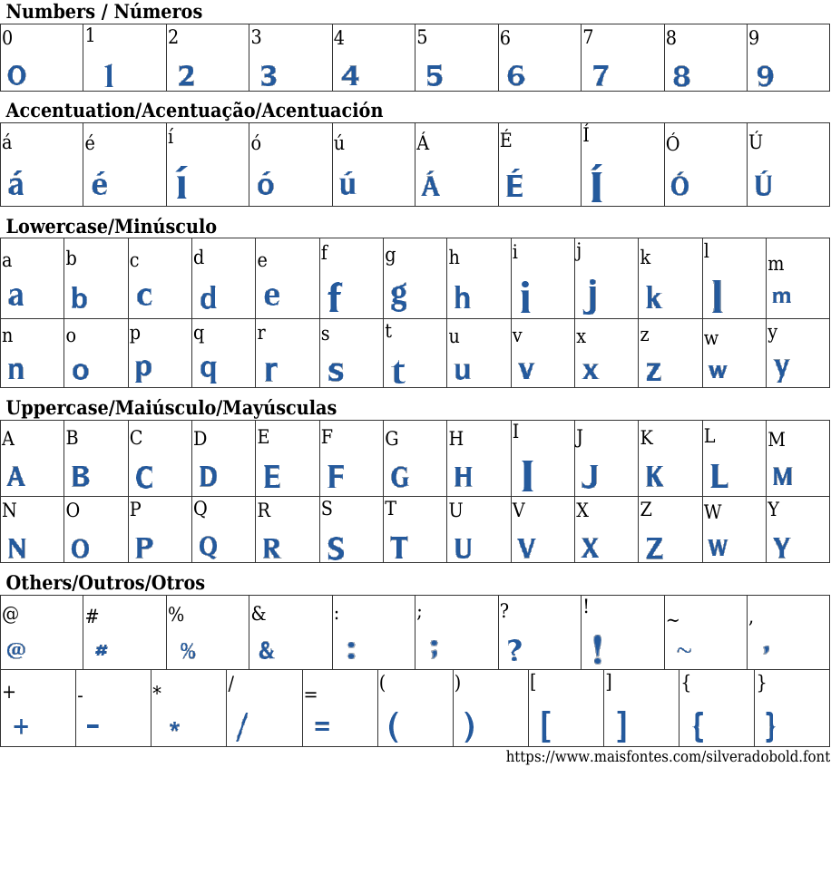 Silverado Bold Font: Free Download | MaisFontes
