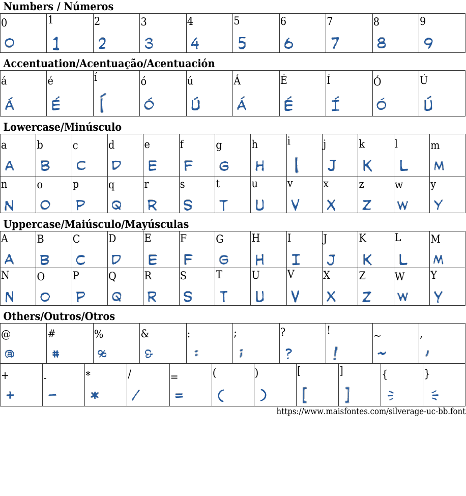 SilverAge UC BB: Download Free Font | MaisFontes