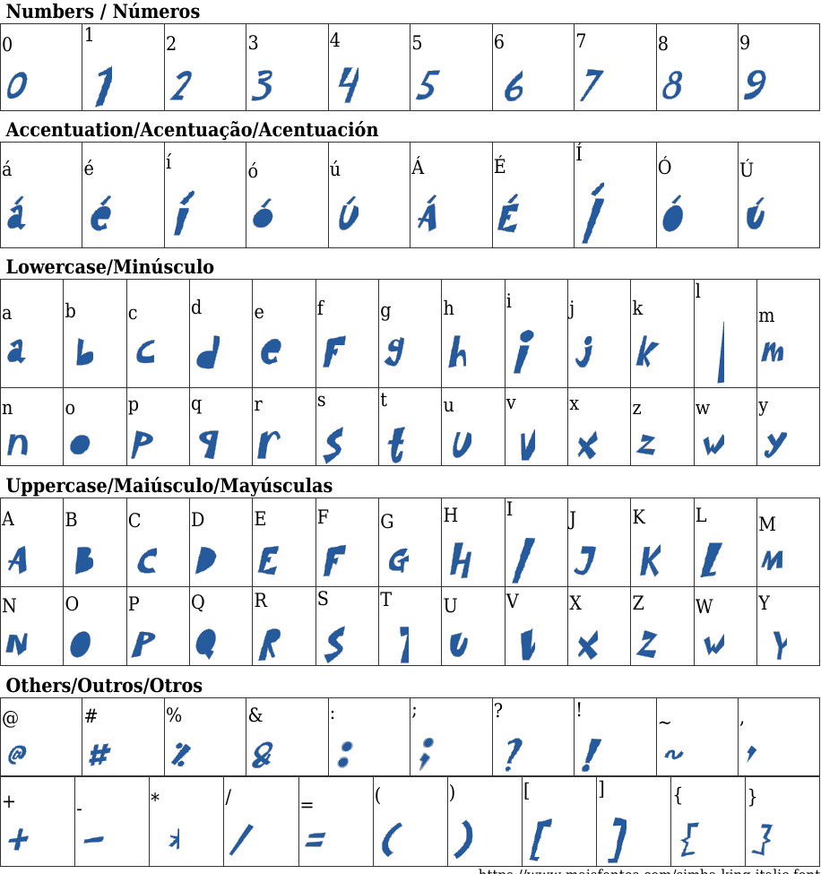 SIMBA KING Italic: Baixar Fonte Grátis | MaisFontes