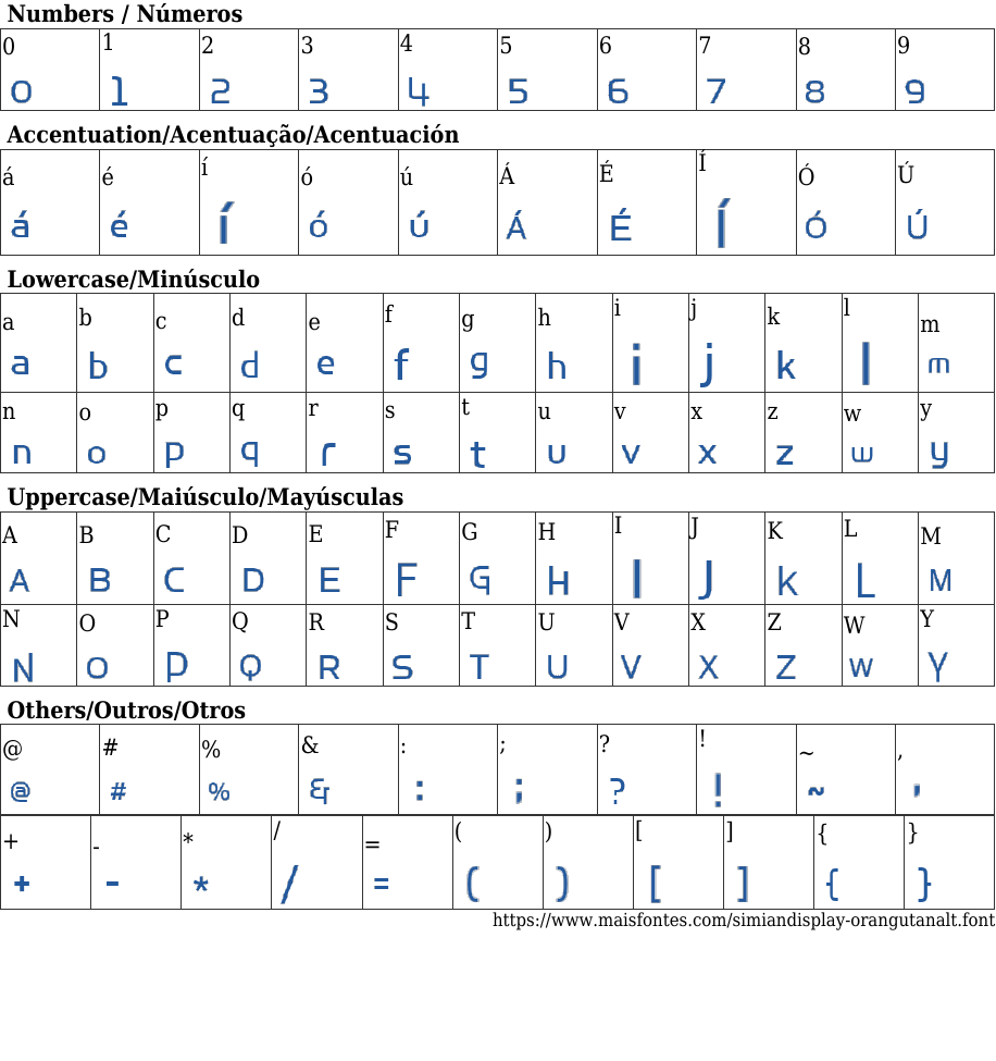 Simian Display Orangutan Alternate: Free Font Download | MaisFontes