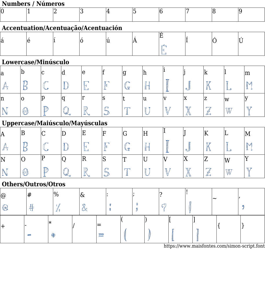 Simon Script: Baixar Fonte Grátis | MaisFontes