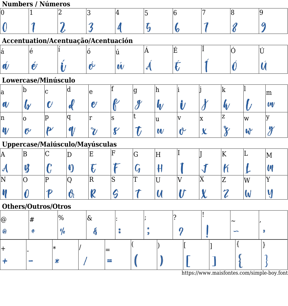 Simple Boy: Baixar Fonte Grátis | MaisFontes