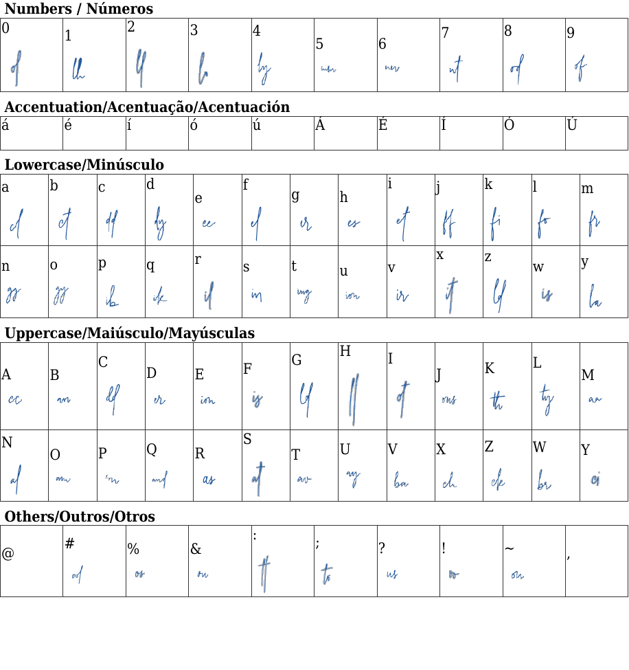 Simply Breathtaking Ligatures: Baixar Fonte Grátis | MaisFontes