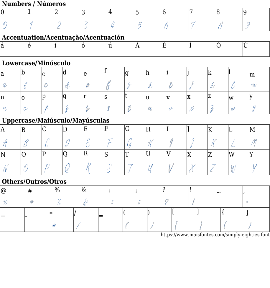 Simply Eighties: Baixar Fonte Grátis | MaisFontes