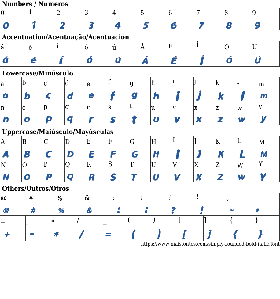 Simply Rounded Bold Italic: Baixar Fonte Grátis | MaisFontes