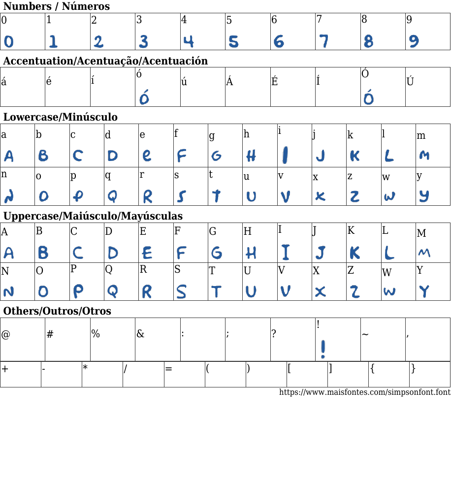 Simpson: Baixar Fonte Grátis | MaisFontes