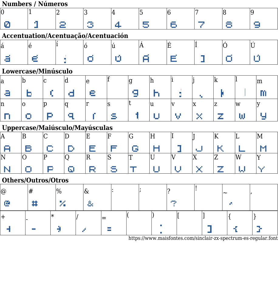 Sinclair ZX Spectrum: Baixar Fonte Grátis | MaisFontes