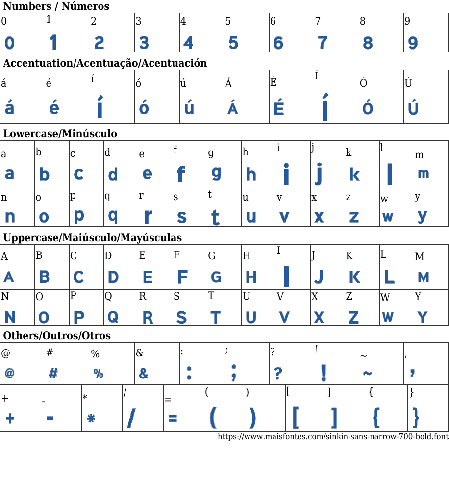 Sinkin Sans 700 Narrow Bold Font: Free Download | MaisFontes