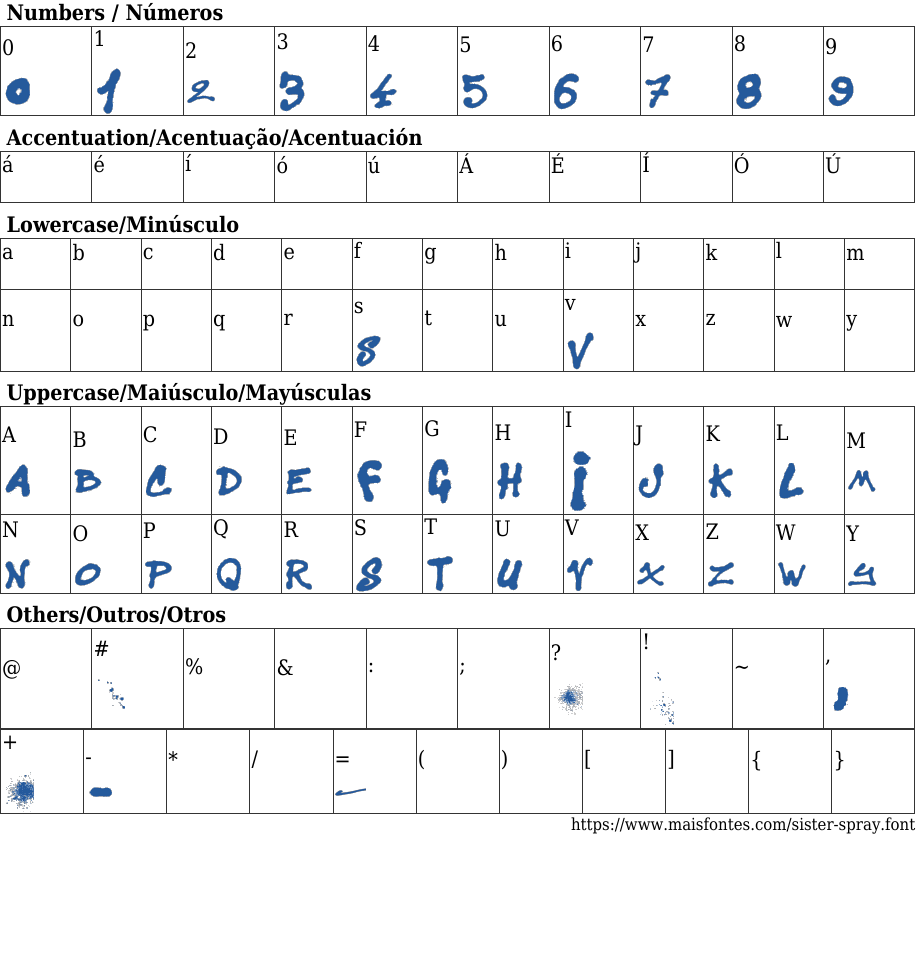 SISTER SPRAY: Baixar Fonte Grátis | MaisFontes