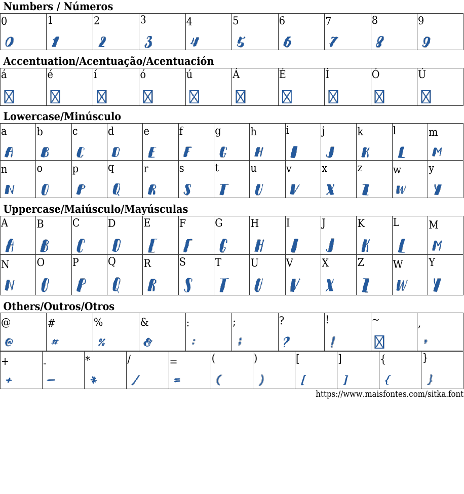 Sitka: Free Font Download | MaisFontes