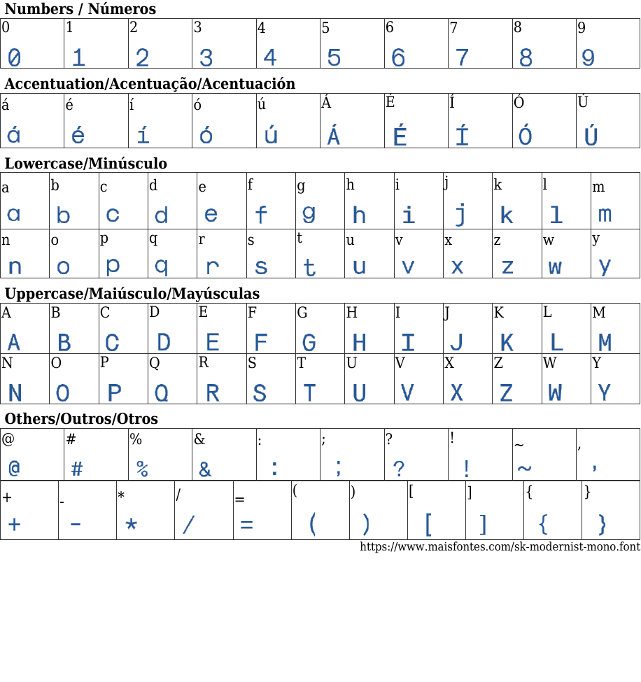 Sk Modernist Mono: Download Free Font | MaisFontes