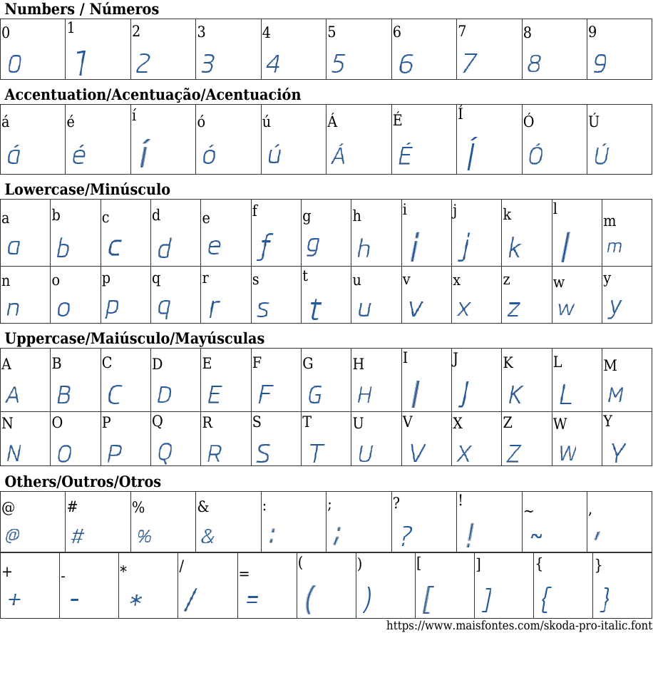 Skoda Pro Italic: Free Font Download | MaisFontes