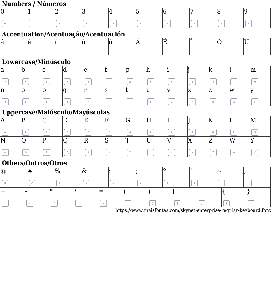 Skynet Enterprise Regular Keyboard: Baixar Fonte Grátis | MaisFontes